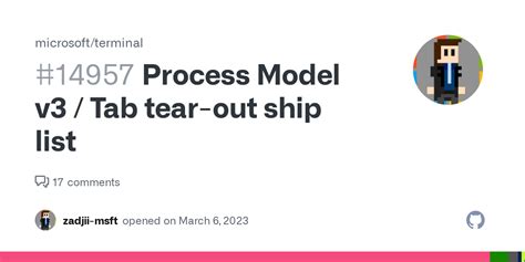 Process Model V3 Tab Tear Out Ship List · Issue 14957 · Microsoftterminal · Github
