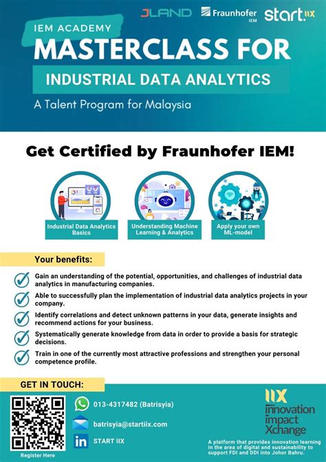 Mohd Ibrahim Abdul Majid On Linkedin Come And Explore Innovation With Start Iix