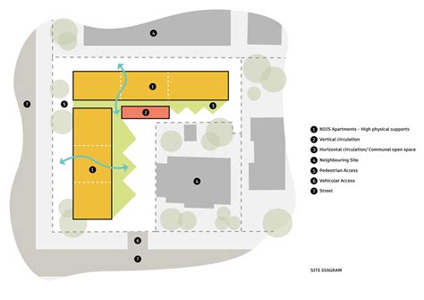 Dandenong Sda Housing Bent Architecture