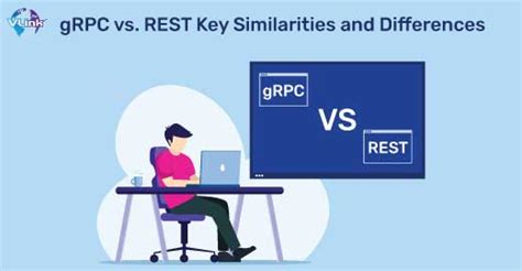 GRPC Vs REST Similarities And Differences