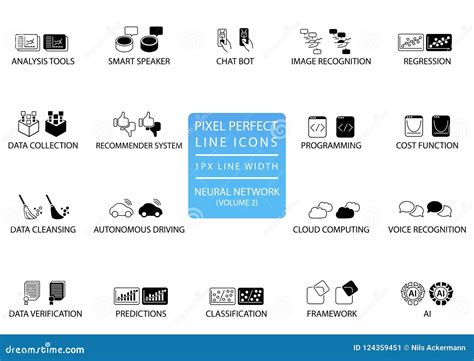 Deep Learning Vector Line Icons Set Deep Learning Neural Networks AI Machine Learning