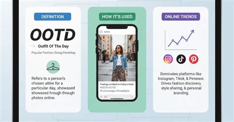 Ootd Meaning What This Popular Fashion Term Really Means