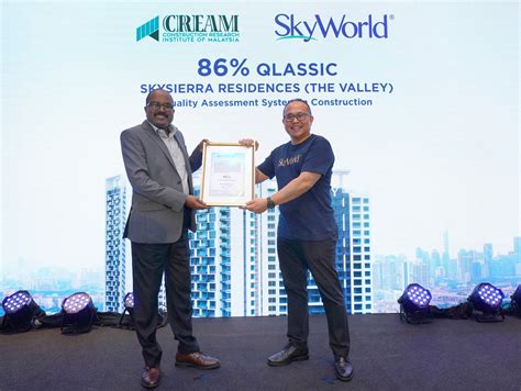 Skyworld Achieves Record Qlassic Shassic Score Businesstoday