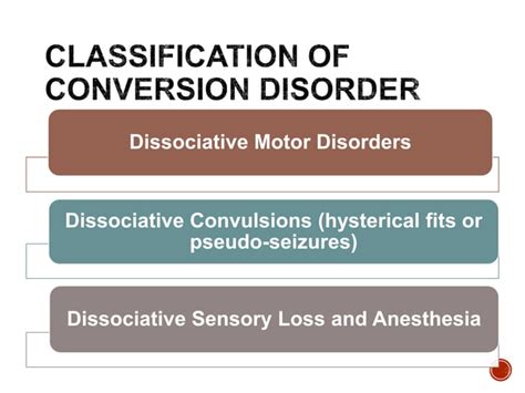 Conversion And Dissociative Disorder Pptx