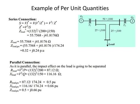 Lec 04 Per Unit Calculations Part 2pdf