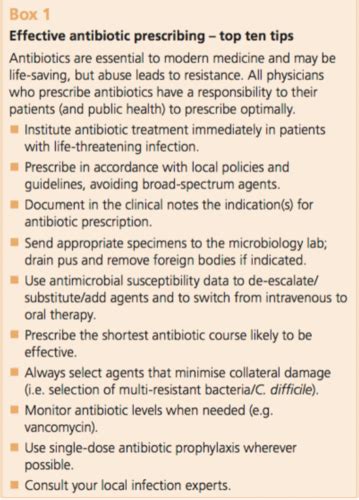 Lecture Antibacterial Drugs Flashcards Quizlet