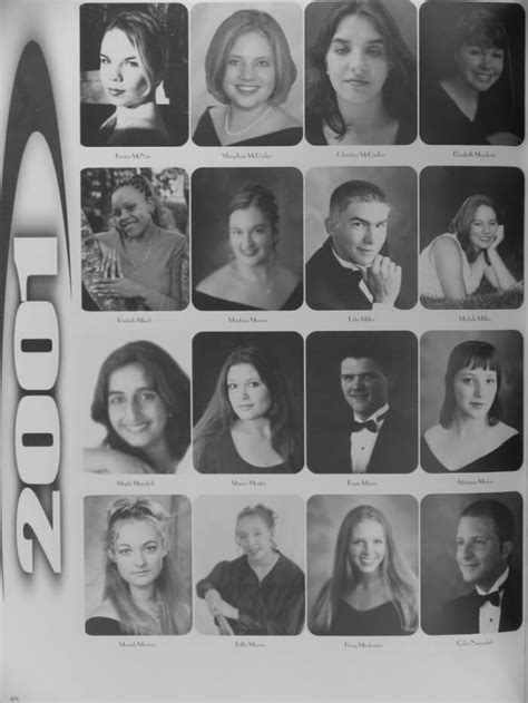 Class Of 2001 ~ Santa Rosa High School Santa Rosa High School Foundation