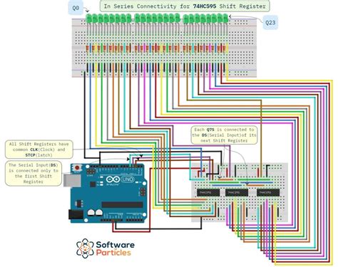 how to connect 74hc595 shift register in series and control multiple
