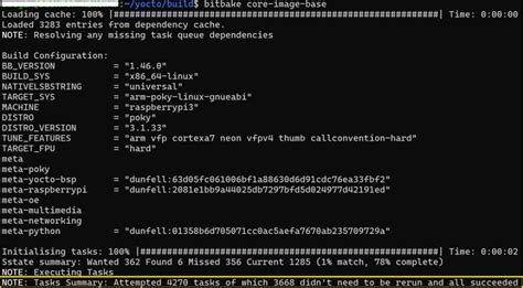 Learningandgrowing Yocto Linuxdevelopment Jeffrey Cotten