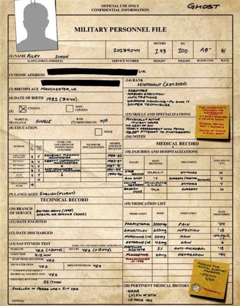 Pin de James elliott en Cosas que quisiera tener John mactavish Señas militares Call of duty