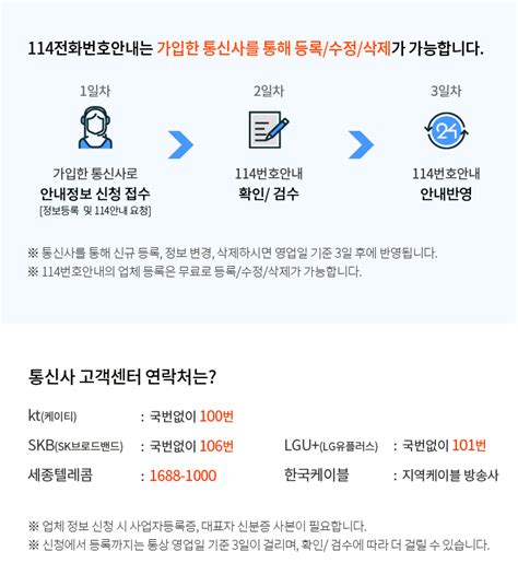 Ssl 인증서 써트코리아 Digicert 공식 제휴사