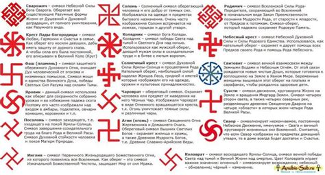 Pin By Любовь Анатольевна On эзотертка Historical Symbols Geometric