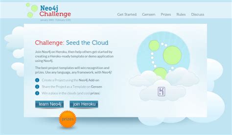 Neo4j On Heroku Part Three Max De Marzi