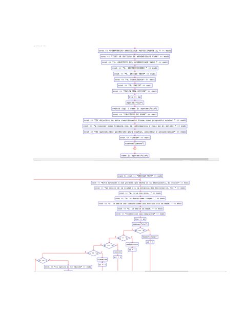 Diagrama De Flujo Para Resolver Problemas Mapa De Flujos Diagrama De My