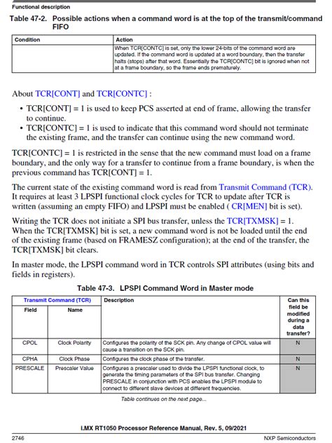 Proper Way To Readwrite To Spi Flash Nxp Community