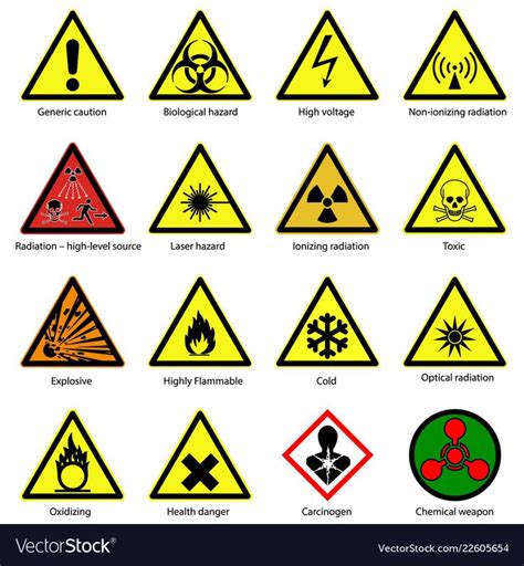 Hazard Symbol Biological Hazard Symbols