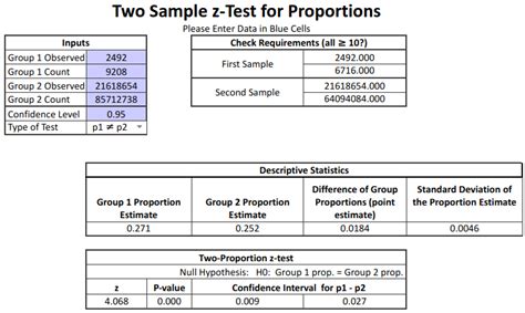 GitHub Nmelgar Birthday Sports Dataviz We Will Analyze How The Matthew Effect Has Influenced