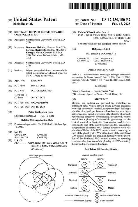 Patent For Automated Control Of Drone Swarm Networks Northeastern University College Of