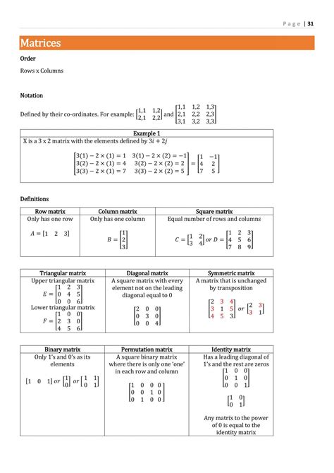 Bound Reference Further Maths Further Mathematics Year 12 Vce Thinkswap