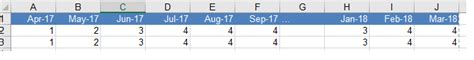 Powerbi Dynamic Column Names In Power Bi Stack Overflow