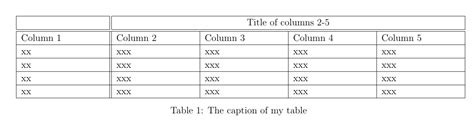 Removing Join Between Double Line Column Separator In Table TeX LaTeX Stack Exchange