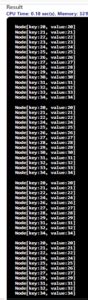 Skip List Java Types Of Basic Skip List Operations And Algorithm