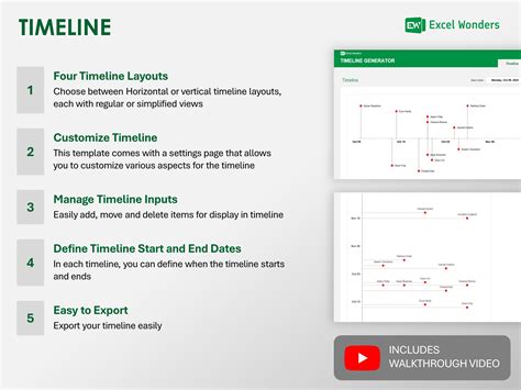 Project Timeline Excel Template Interactive Data Analysis Digital Download Etsy