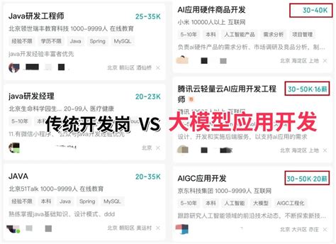 后端岗要被取代?程序员别慌,这个新兴岗位预测是未来3 5年最吃香的方向! Csdn博客 后端岗要被取代?程序员别慌,这个新兴岗位预测是未来3 5年最吃香的方向! Csdn博客