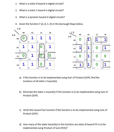 Solved What Is A Static Hazard In Digital Circuits Chegg