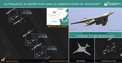 Iceye And Satim Partner To Develop Ai Powered Sar Imagery Analysis Products