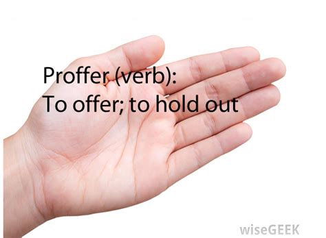 Proffer Noun The Declaration