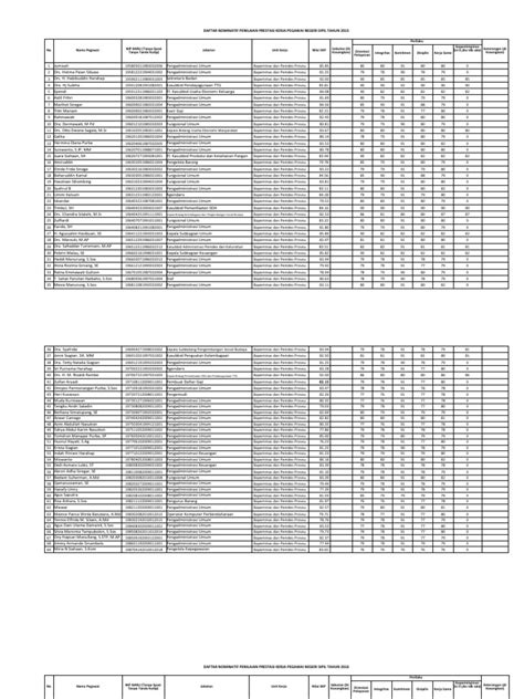 Format E Lapkin 2017 Pdf