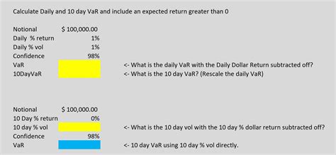 Solved Calculate Daily And 10 Day Var And Includ Solutioninn