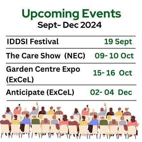Events Catering Fmshow Gardencentre Iddsi Carehomes Refreshment Systems Ltd