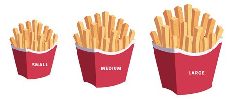 Product Sizes Ezeeposni