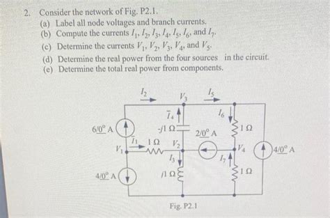 solved 2 consider the network of fig p2 1 a label all