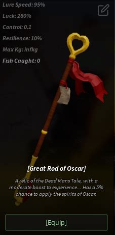 Great Rod Of Oscar How To Get Oscars Rod In Fisch Beebom