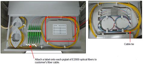 Fiber Distribution Frame Fdf