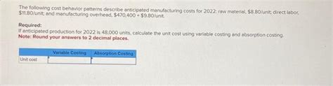 solved the following cost behavior patterns describe
