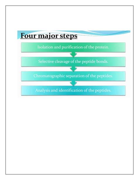 Peptide Mapping 1 Pdf