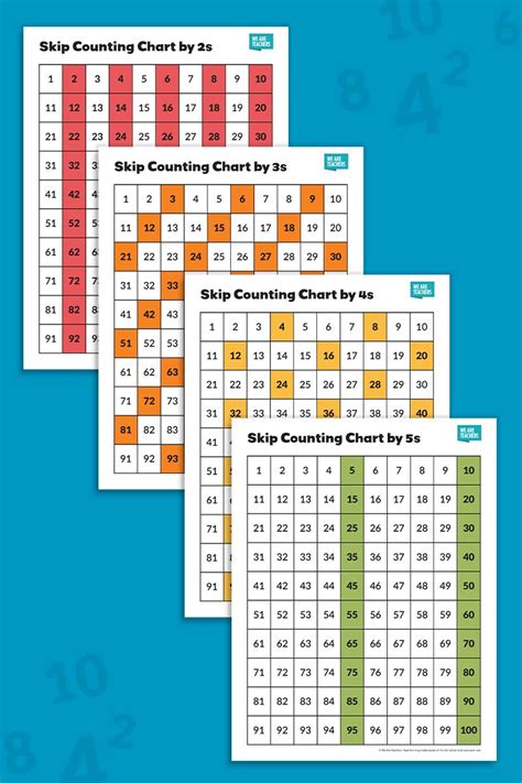 Skip Counting Chart Printable Free Printable