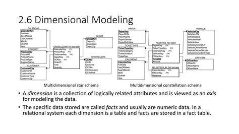 02 Related Concepts Ppt
