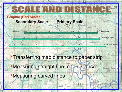 Basic Map Reading PPT