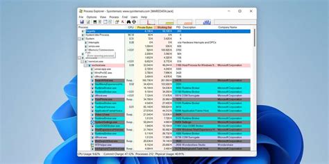 Process Explorer Download Waredata Tech Enthusiast