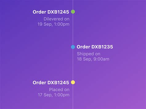 Exploration Alerts Iphone X By Ved On Dribbble
