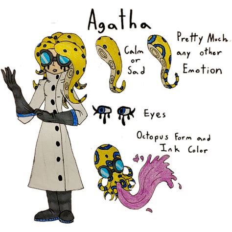 Splatoon Octoling Oc Update By Blackbeltkitten009 On Deviantart