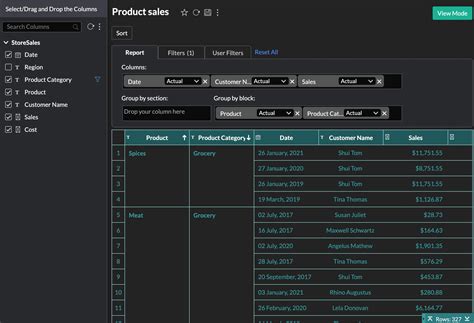 Zoho Analytics 50の新機能