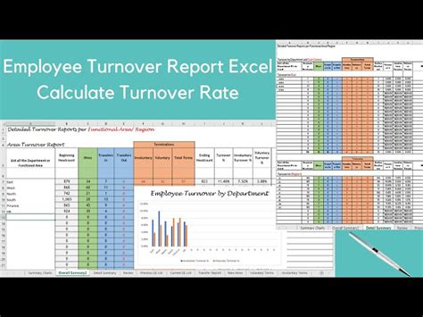 Employee Turnover Graph