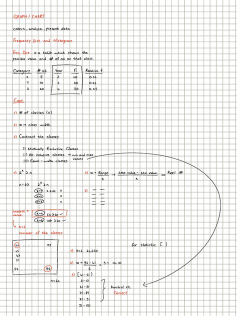 statistics pdf