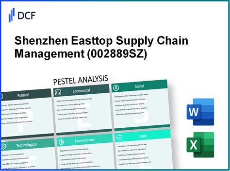 Pestel Analysis Of Shenzhen Easttop Supply Chain Management 002889sz